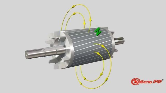 Синхронный и асинхронный двигатели_ Отличия двигателей