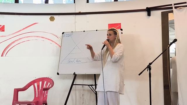 Выступление участников конференции