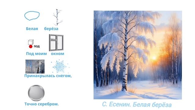 Учим стихи по пиктограммам. С. Есенин. Белая берёза