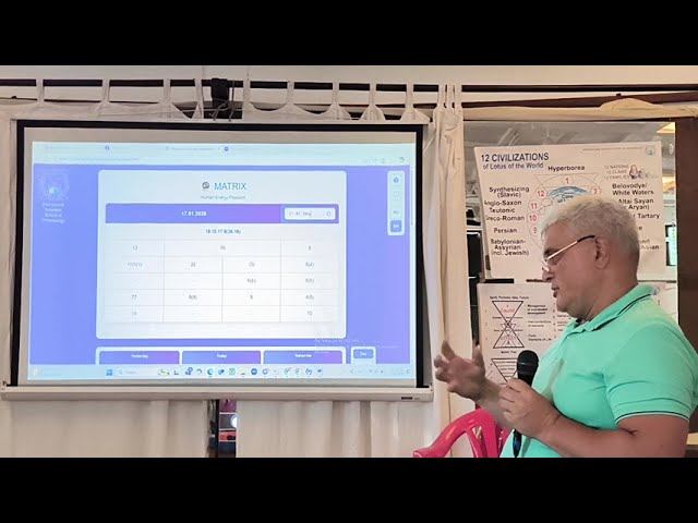 Практика Диагностиеи и Прогнозирования по МатрицеКаПСиД.Круглый стол.Ауровиль,Индия.МирУниверсологии