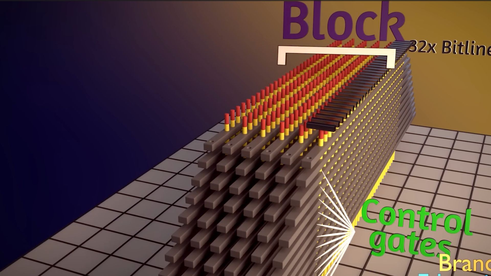 Твердотельные накопители, как смартфон хранит данные?