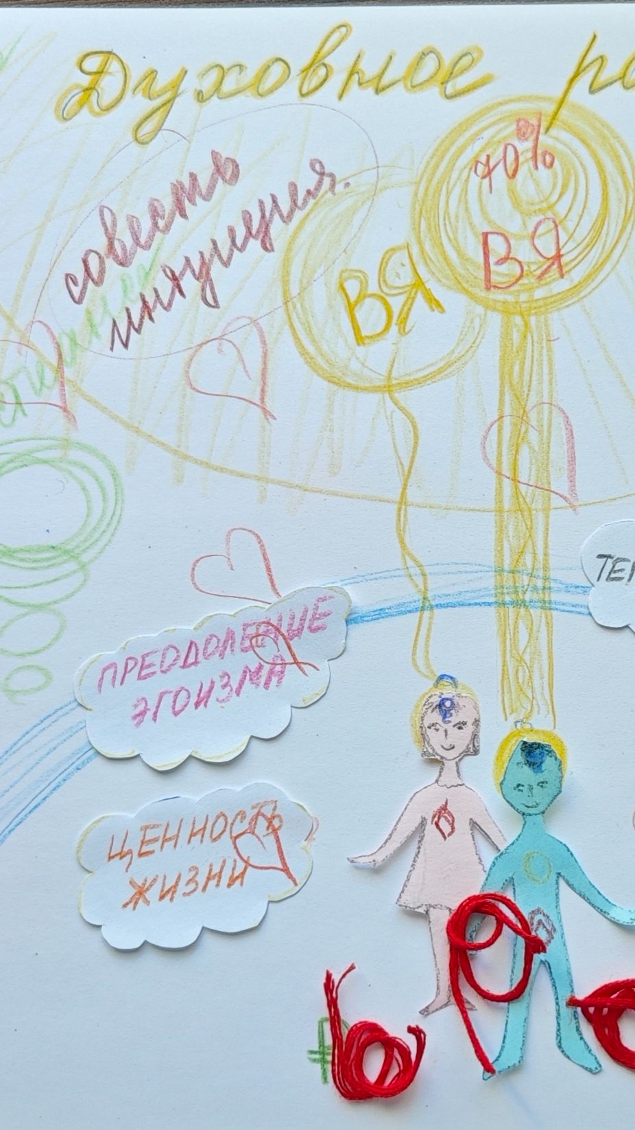 Что такое духовное развитие?