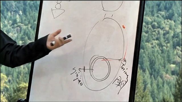 Боевой Цигун 16. «Большой небесный круг» в боевом цигун Ян Цзюньмин