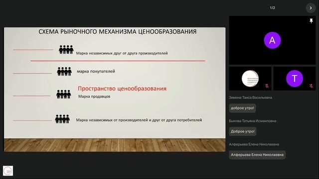 G-02278673 Интеллектуальный клуб. История Искусство Памятники мирового искусства. Базовый курс