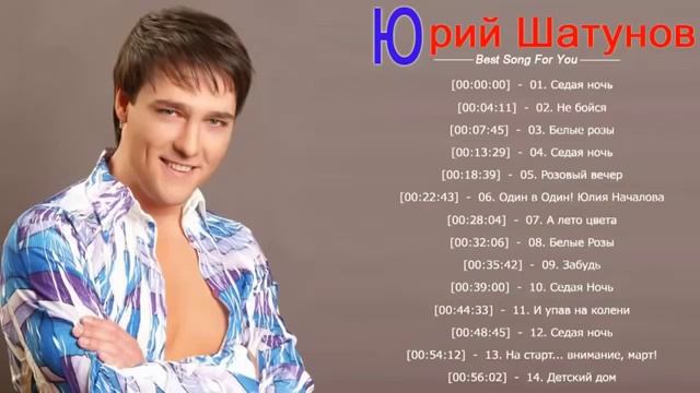Юрий Шатунов - лучшие хиты