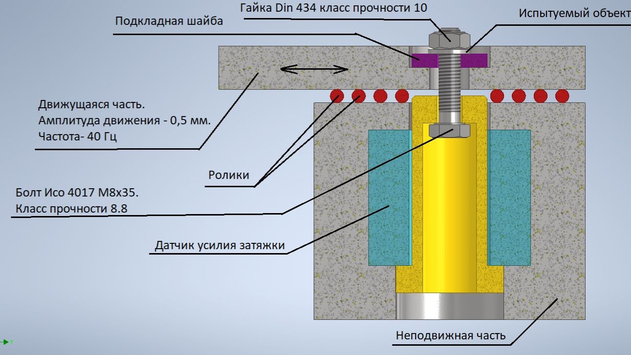 Тест Юнкера. Крепеж. Методы фиксации крепежа. Азы конструирования. Часть 20.