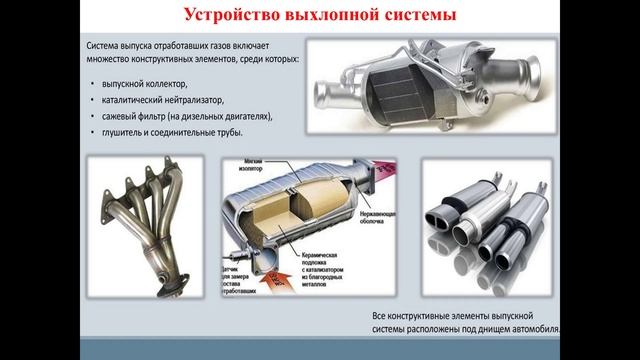 22.01.2026- 541 гр., Устройство авто- Система выпуска ОГ(назначение,устройство, принцип работы)