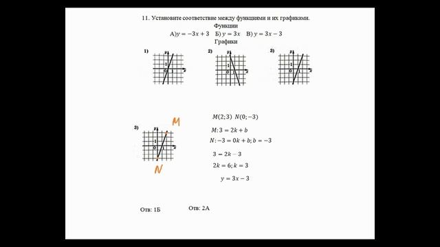 Математика- работа ОГЭ-Ященко первая часть 1-2