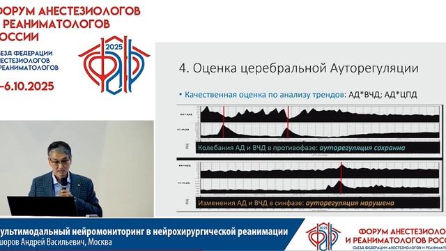 Мультимодальный нейромониторинг в нейто ИТ Ошоров А.В. 2025