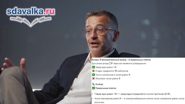 Химия 8 класс. Урок 2. Тест 2. Атомы химических элементов. Состав атома. Подготовка к ВПР. Бесплатно