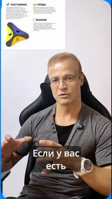 Катализаторы профессионального развития