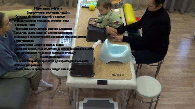 Обучение стоянию на четырёх опорах. Построение чувства таза в карте тела.Анальная фаза развития.