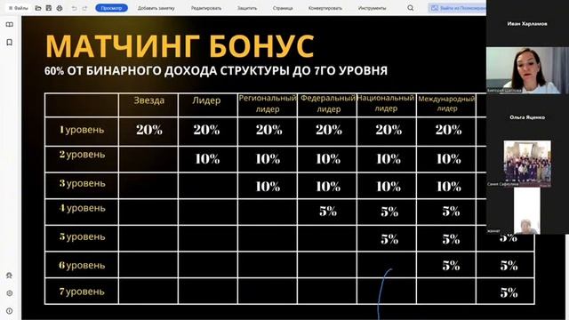 Планирование. Виктория Щеглова 14 01 26