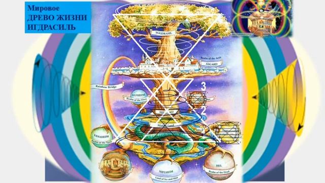 СОНАСТРОЙКА на энергопоток нового дня зимы