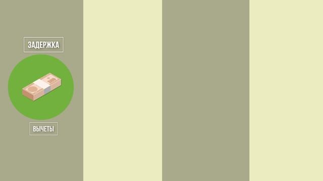 5 Ролик  - Трудовой Кодекс+ 2025