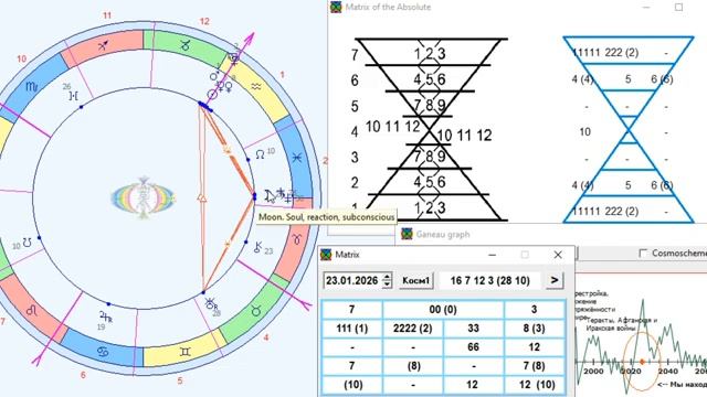 ПРОГНОЗ на 23 ЯНВАРЯ ПЯТНИЦУ