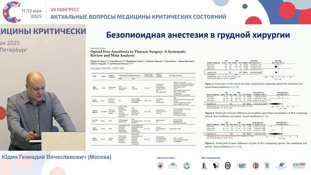 Периоперационная аналгезия в кардиоанестезиологии Юдин Г.В. 2025
