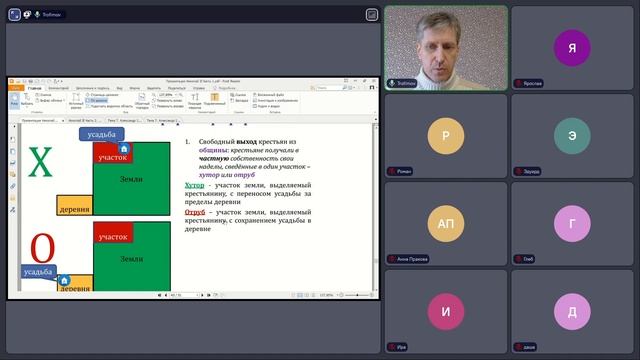 Николай II 1894 - 1914 гг.