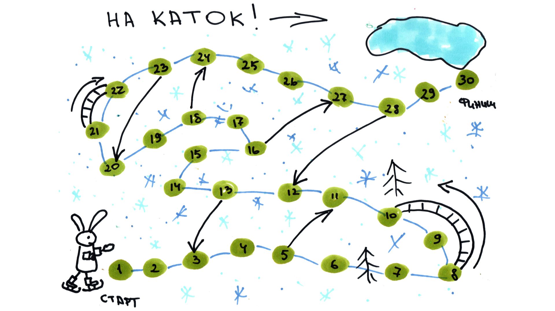 Ходилки. На каток.