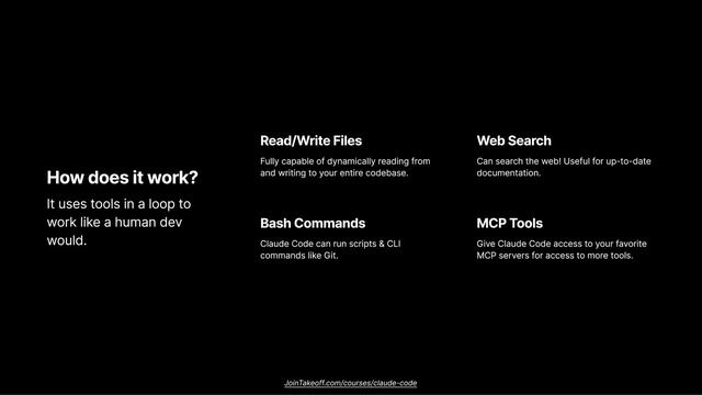 1.2. What is Claude Code