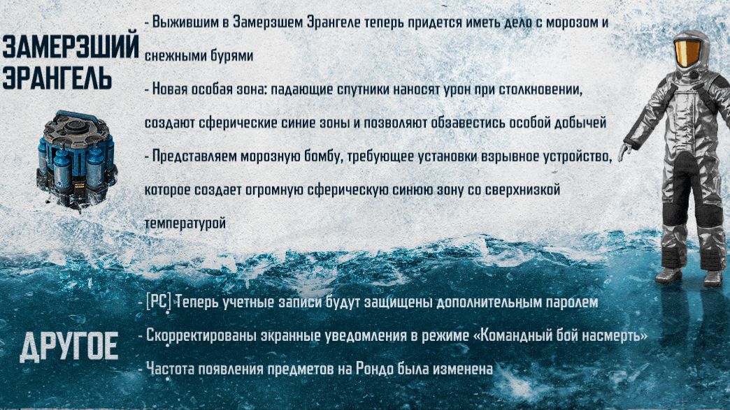 PUBG: Кто такой 🏆 К🔥р🔥ль!