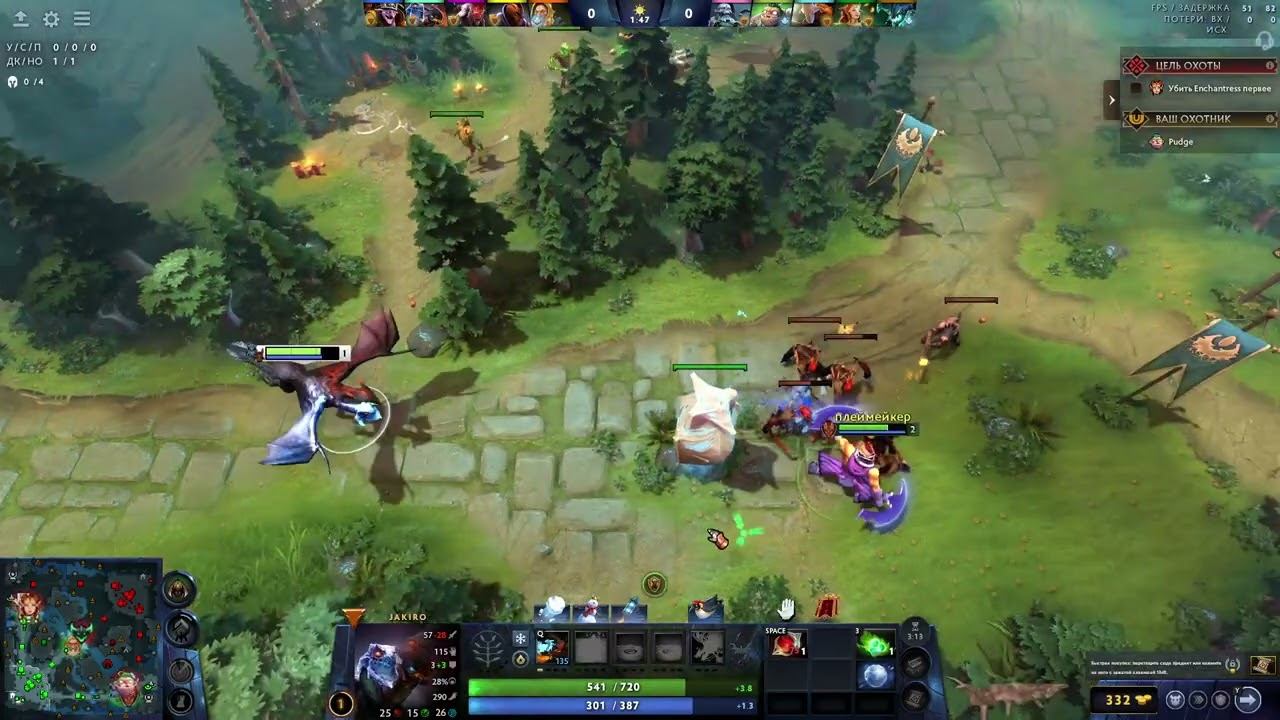 Дота2Рейтинг