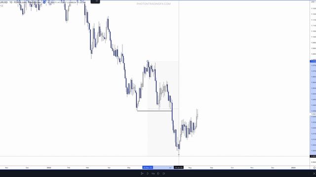 17. Does Swing Structure Matter.