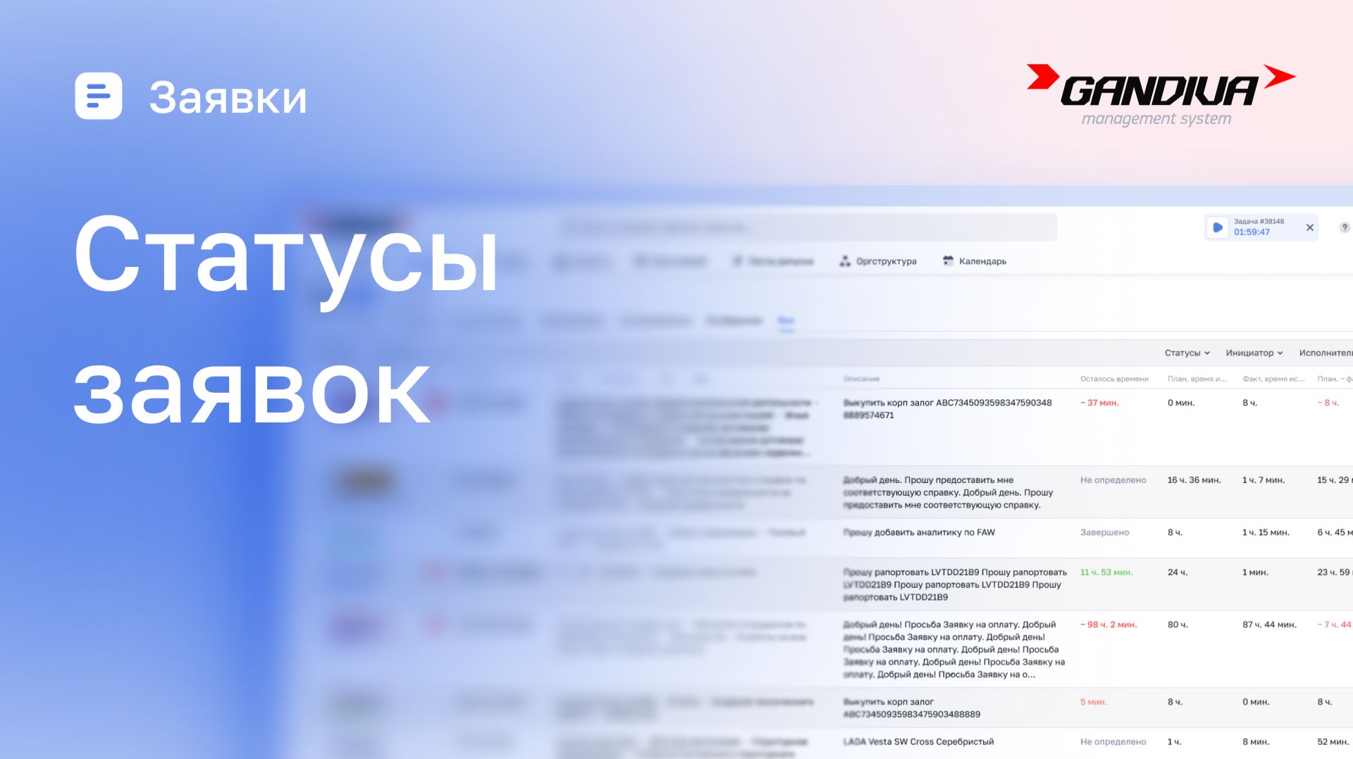 Статусы заявок в GANDIVA