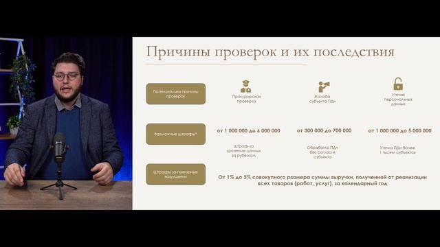 ПДн: аудит, разработка внутренних и внешних документов