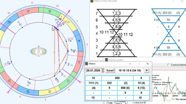 ПРОГНОЗ на 26 ЯНВАРЯ ПОНЕДЕЛЬНИК