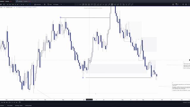 13. Mitigated vs Unmitigated Zones.
