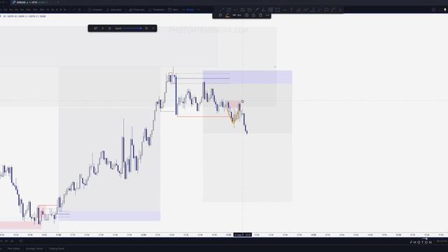 12.  S&D Flip Zones Advanced.