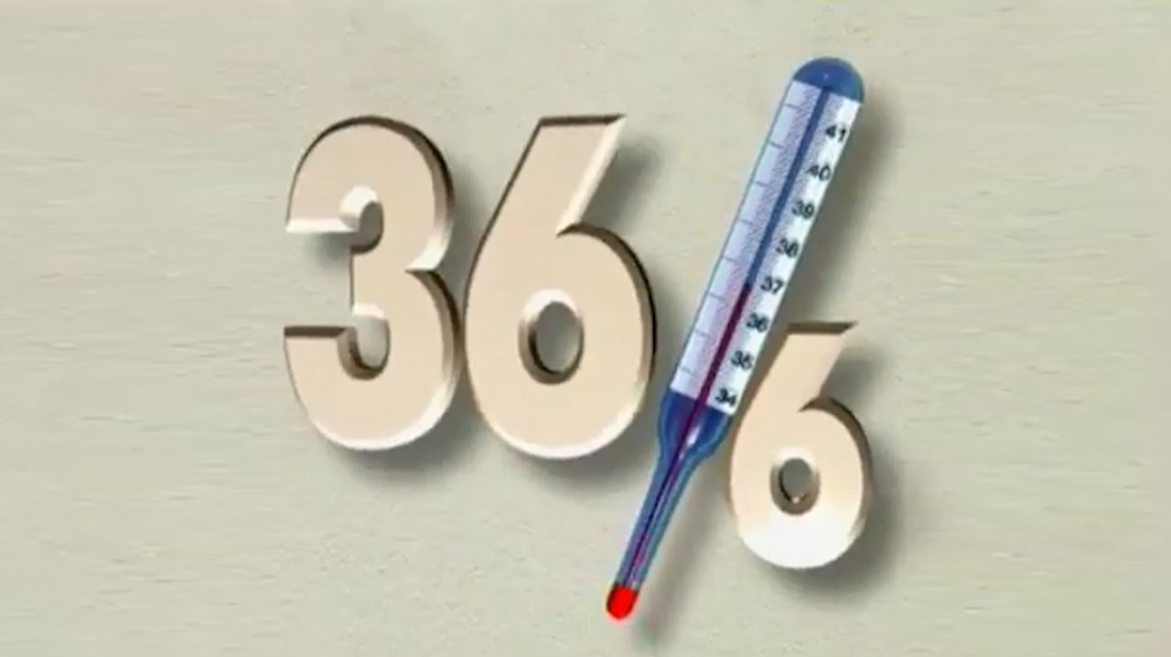 Архив ГТРК "Кузбасс". 36,6 (1999)