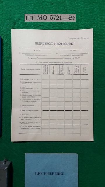 Вещи СССР 1959 года
