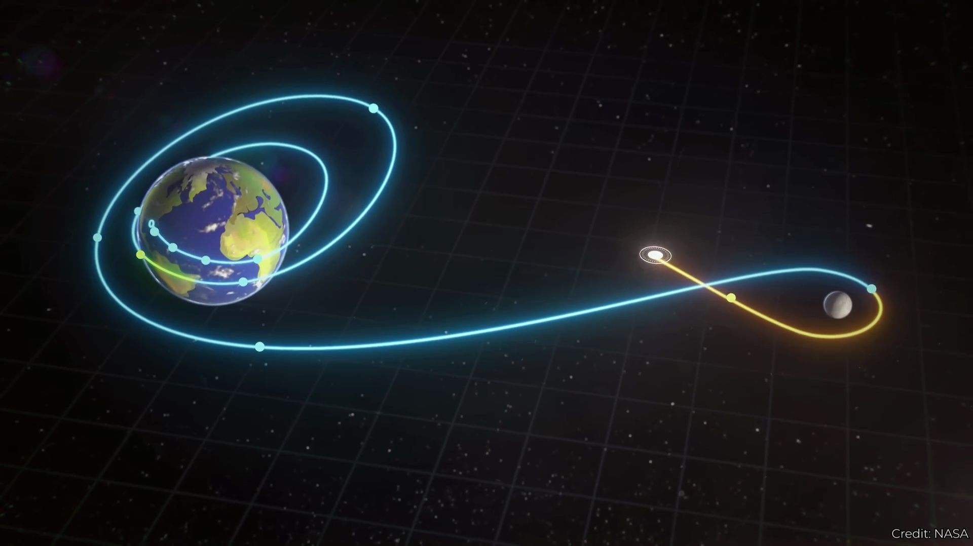 Специальные вопросы и ответы по лунам | Q&A 392