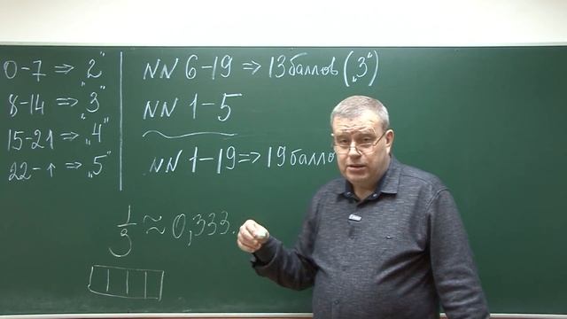 Подготовка К ОГЭ по математике Самостоятельно.