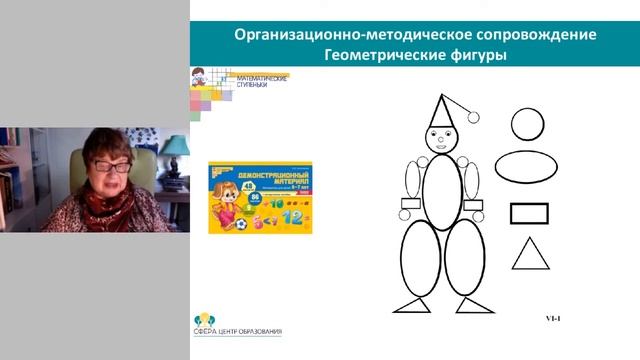 Вебинар Формирование математических представлений у детей 6- 7 лет