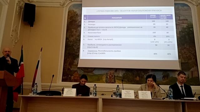 АУСН (8/14): Сравнение с УСН доходы и доходы-расходы