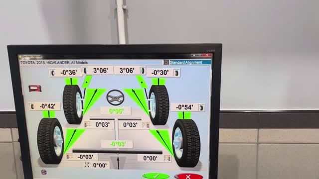 Toyota Highlander. В движении руль туго поворачивается в крайних положениях.