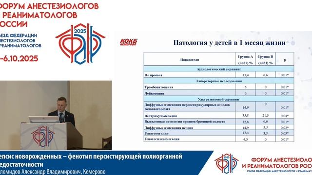 Сепсис новорожденных — персистирующ ПОН Голомидов А.В. 2025