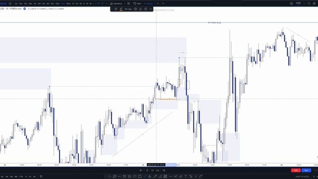 12. Inducement - Walkthrough