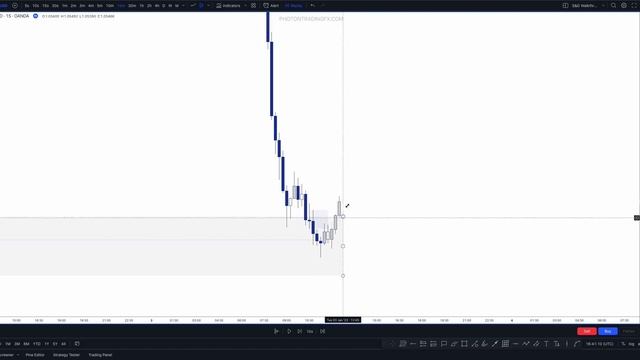 15. Liquidity Entry Models (LQ-EM) - Walkthrough