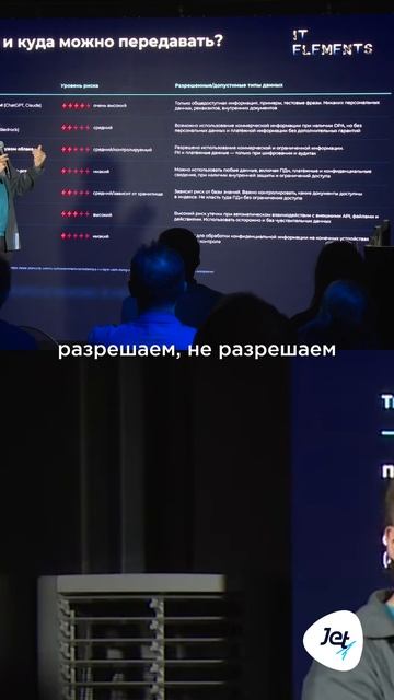 ИИ-угрозы: в безопасности ли ваши данные?