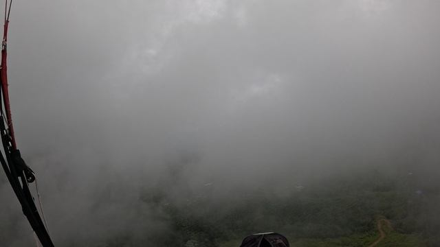 Полеты на параплане,Колумбия,30.01.2026,ч.1