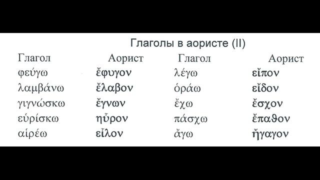 Древнегреческий язык Занятие 18