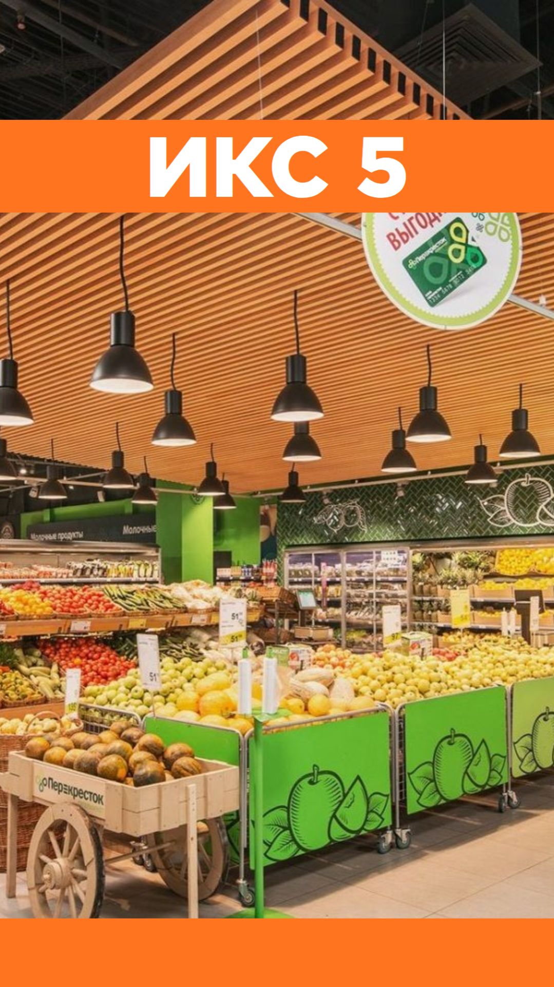 Торговый план для акций компании ИКС 5.