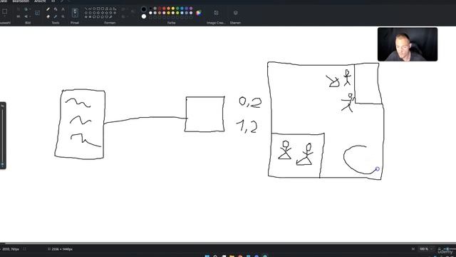 9. Vector Databases, Embedding Models & Retrieval-Augmented Generation (RAG)