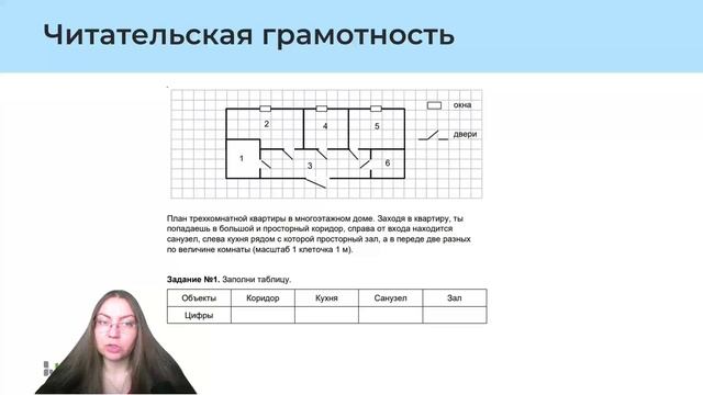 Качественное наполнение материала