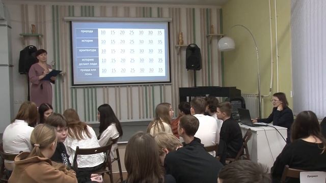 Школьники Каменска-Уральского стали участниками интеллектуальной игры «Родного города черты».