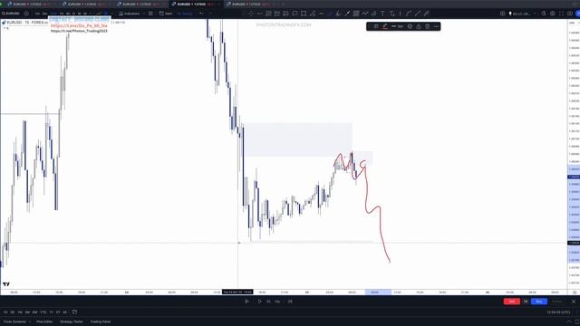 8. LC-1 - When To Use It (Phase C Ex2)